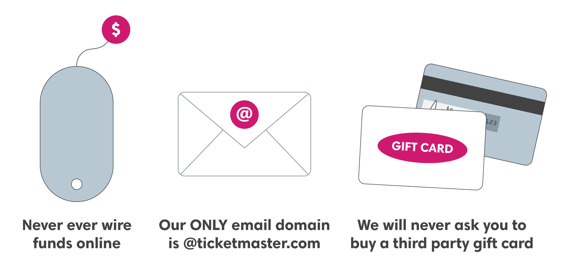How To Avoid Ticket Scams On Craigslist And Buying Fake Tickets